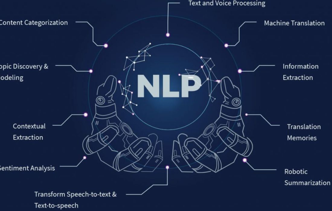 How to Implement Natural Language Processing in Education
